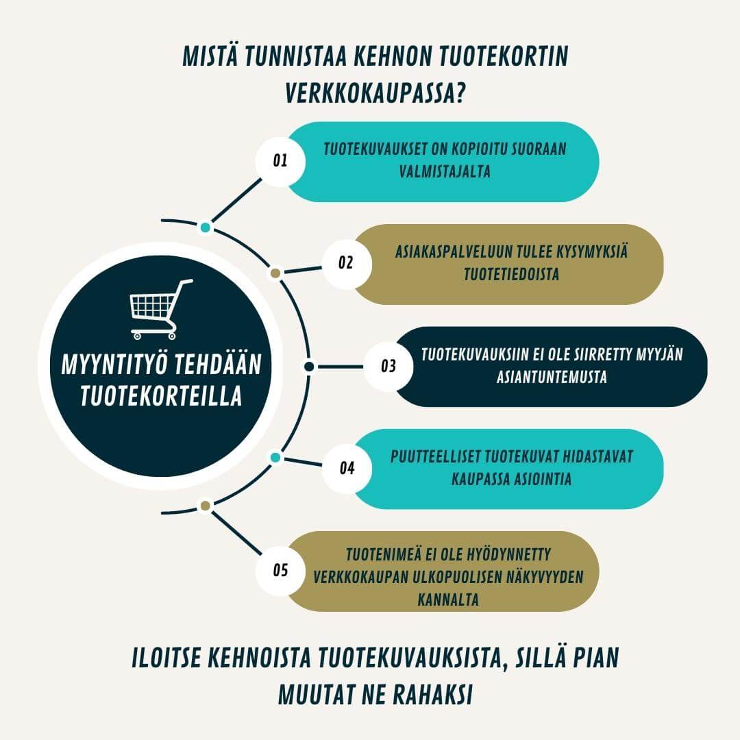 Verkkokurssit verkkokaupan kehittämiseen - Verkkokauppa kasvuun